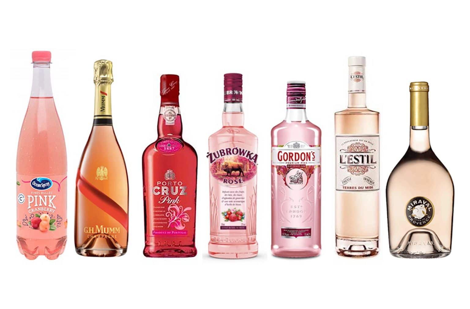 Schweppes ajoute de la couleur à son tonic • GIE La Boîte Boisson