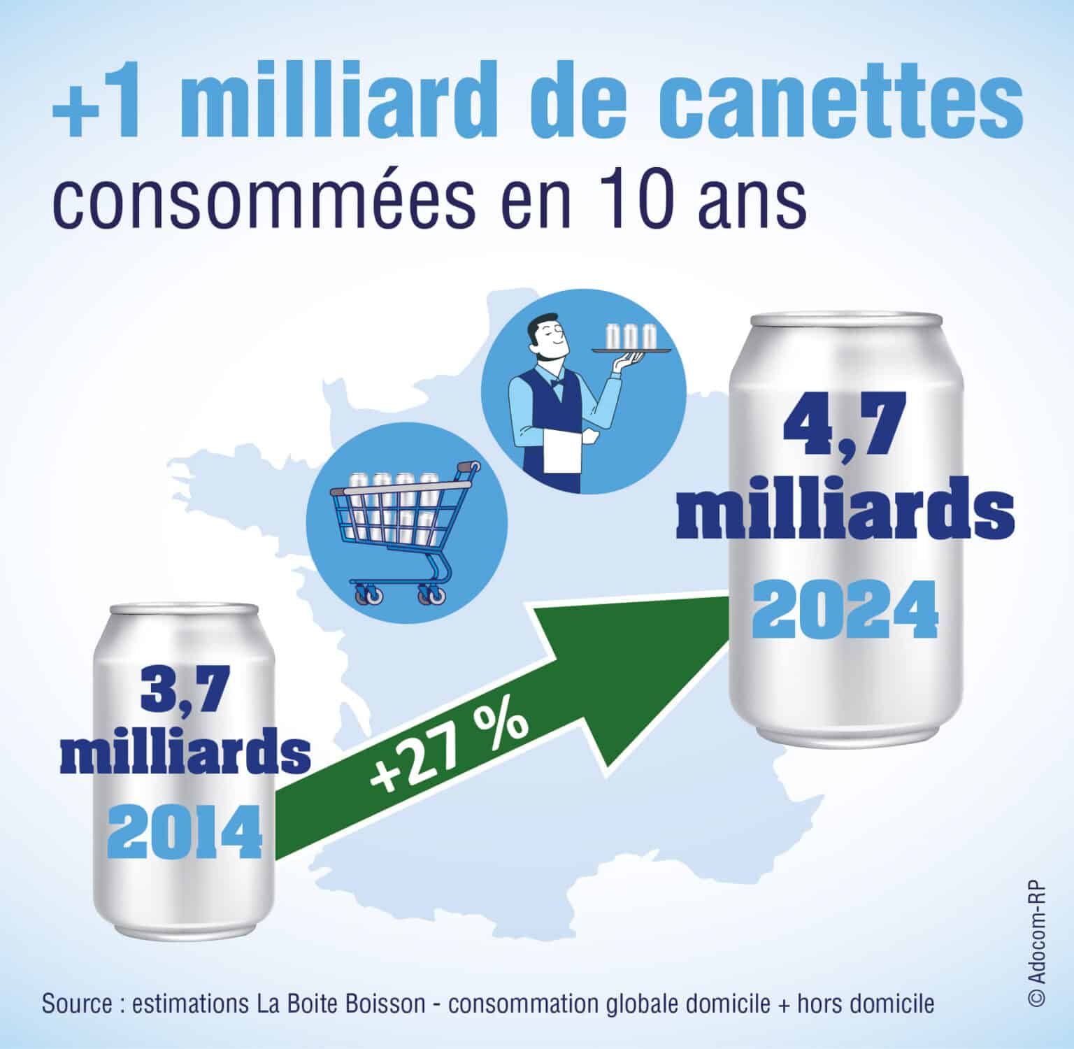 La canette : l'emballage qui monte et fait exception dans l'univers des ...