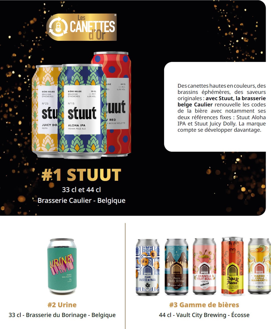 Les bières Stuut de la brasserie belge Caulier récompensées aux ...